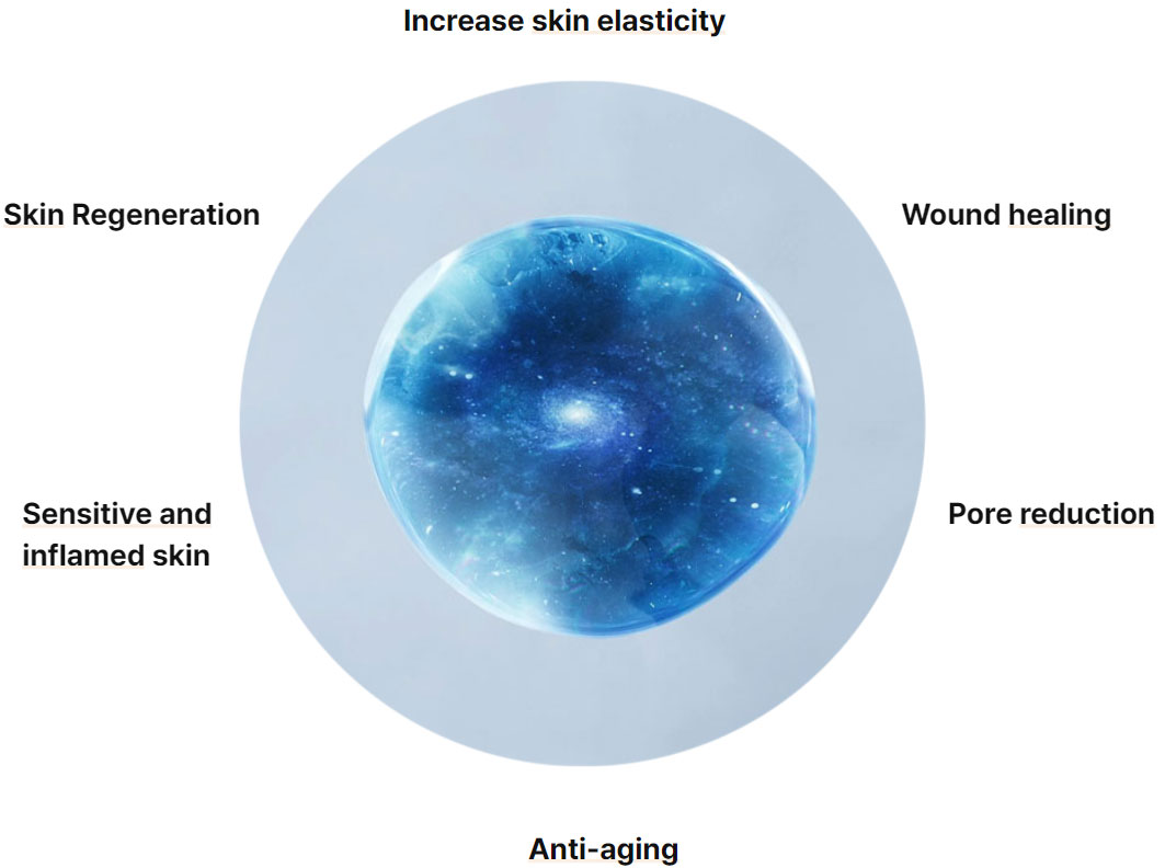 Klosome® | KLOSOME®